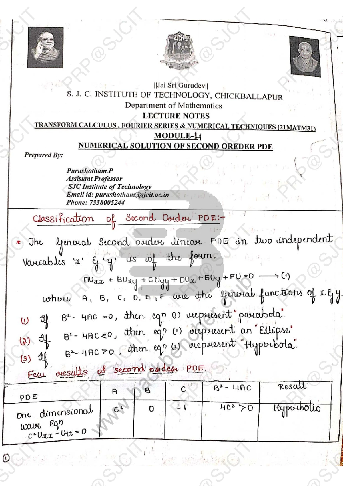 BIS402 Question bank - HKBK College of Engineering Department of ...