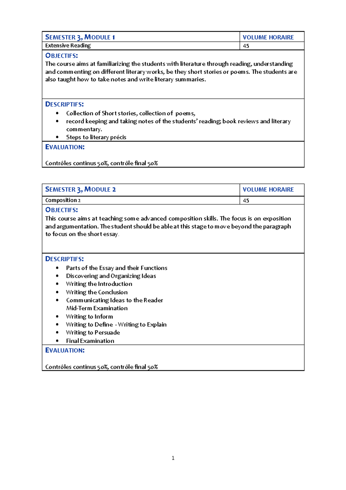 Modules description - Extensive Reading 45 OBJECTIFS: The course aims ...