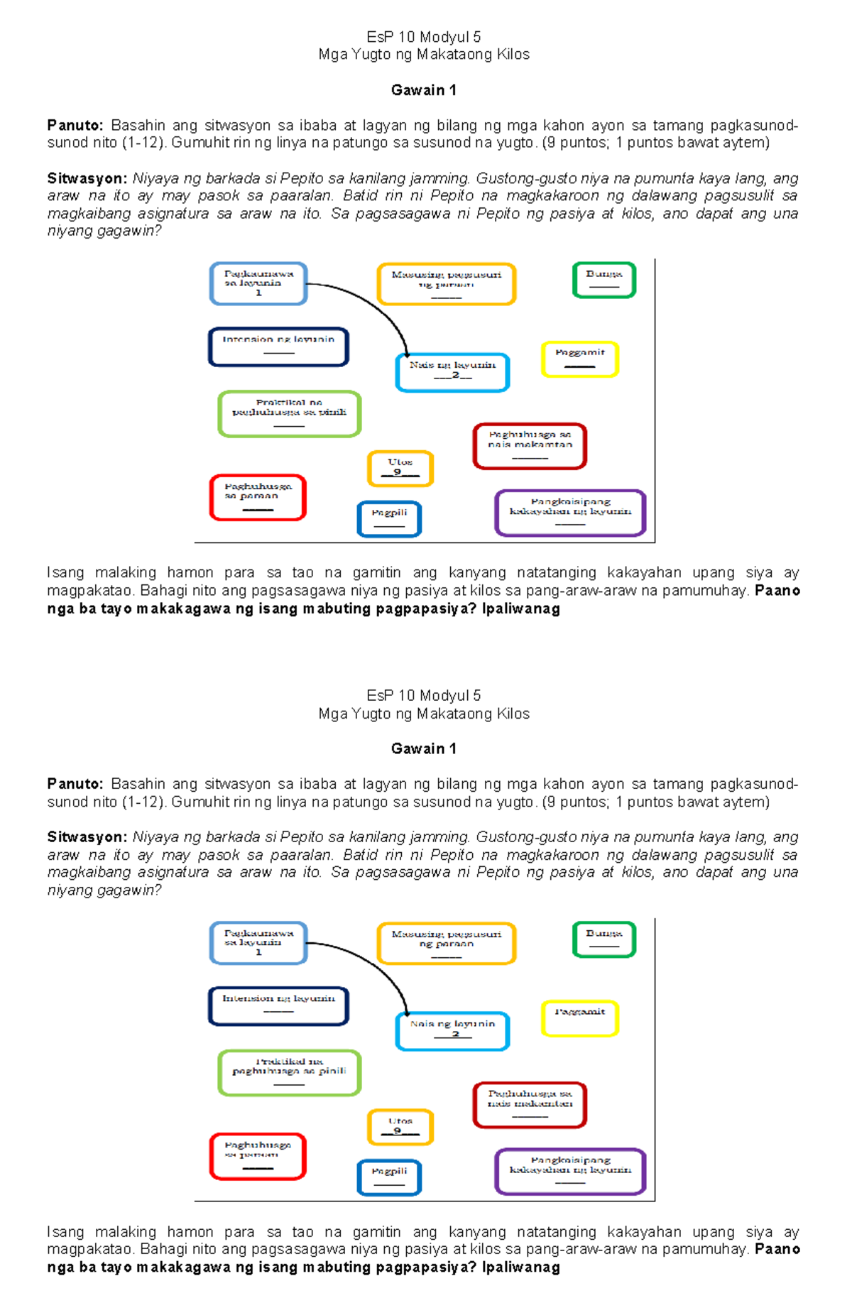Es P 10 Modyul 5 - activity - EsP 10 Modyul 5 Mga Yugto ng Makataong ...