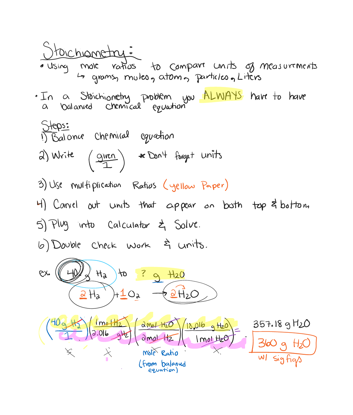 Stoichiometry notes: using mole ratios for unit conversions in ...
