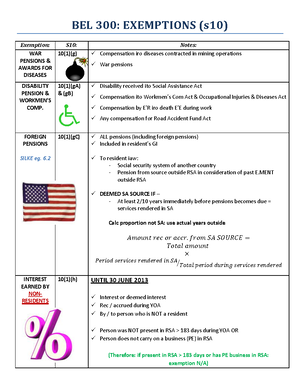 IN47 - Wear And Tear Depreciation Allowance - INTERPRETATION NOTE: NO. 47 ( Issue 3) ACT ...