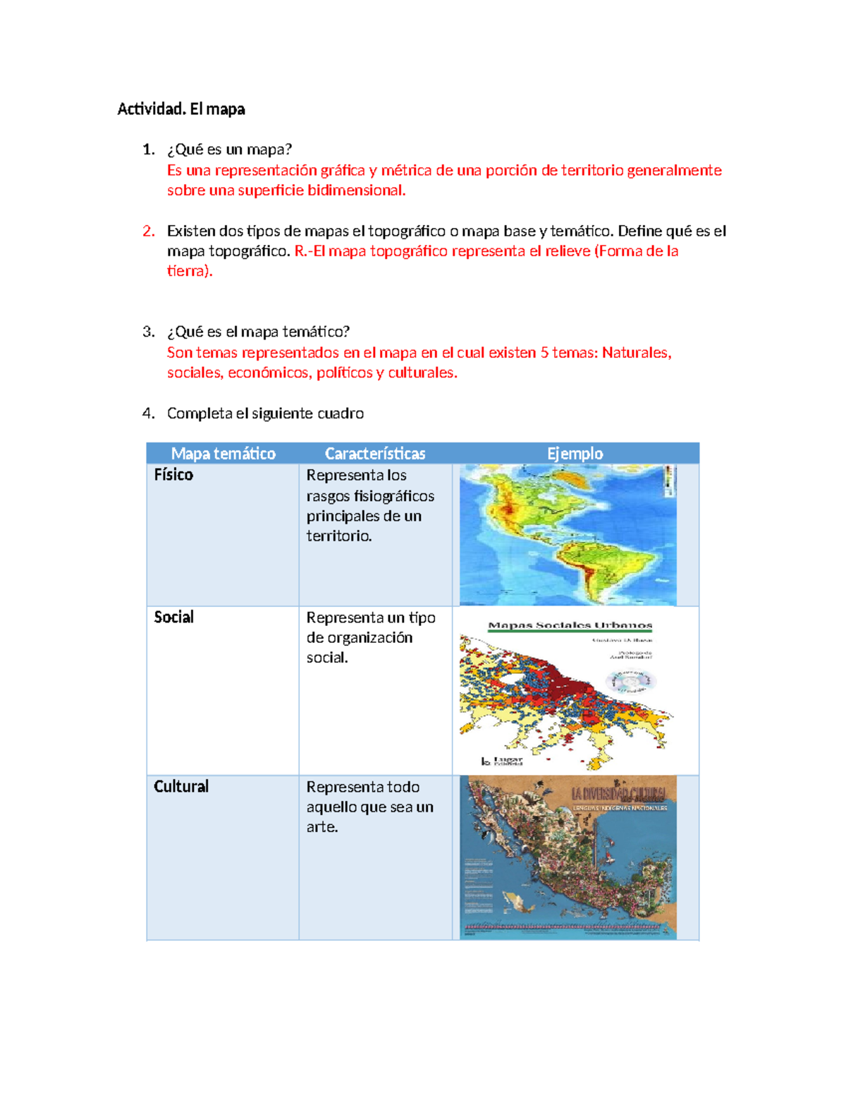 1.2 D Actividad: Tipos y Características de Mapas - Studocu