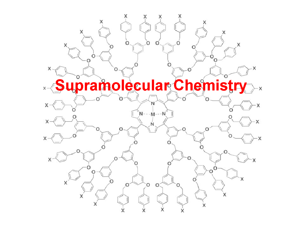 Supramolecular Chemistry Introduction: Key Concepts and Nobel Insights ...