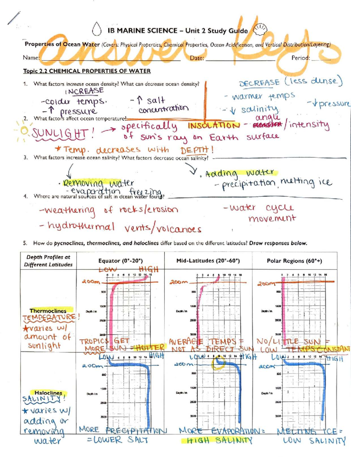 IB MARINE SCIENCE Unit 2 Final Exam Study Guide: Ocean Water Properties ...