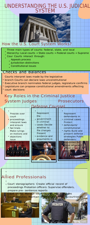 Intake process in the Federal Prison - Surname 1 Shenell Scott DR ...