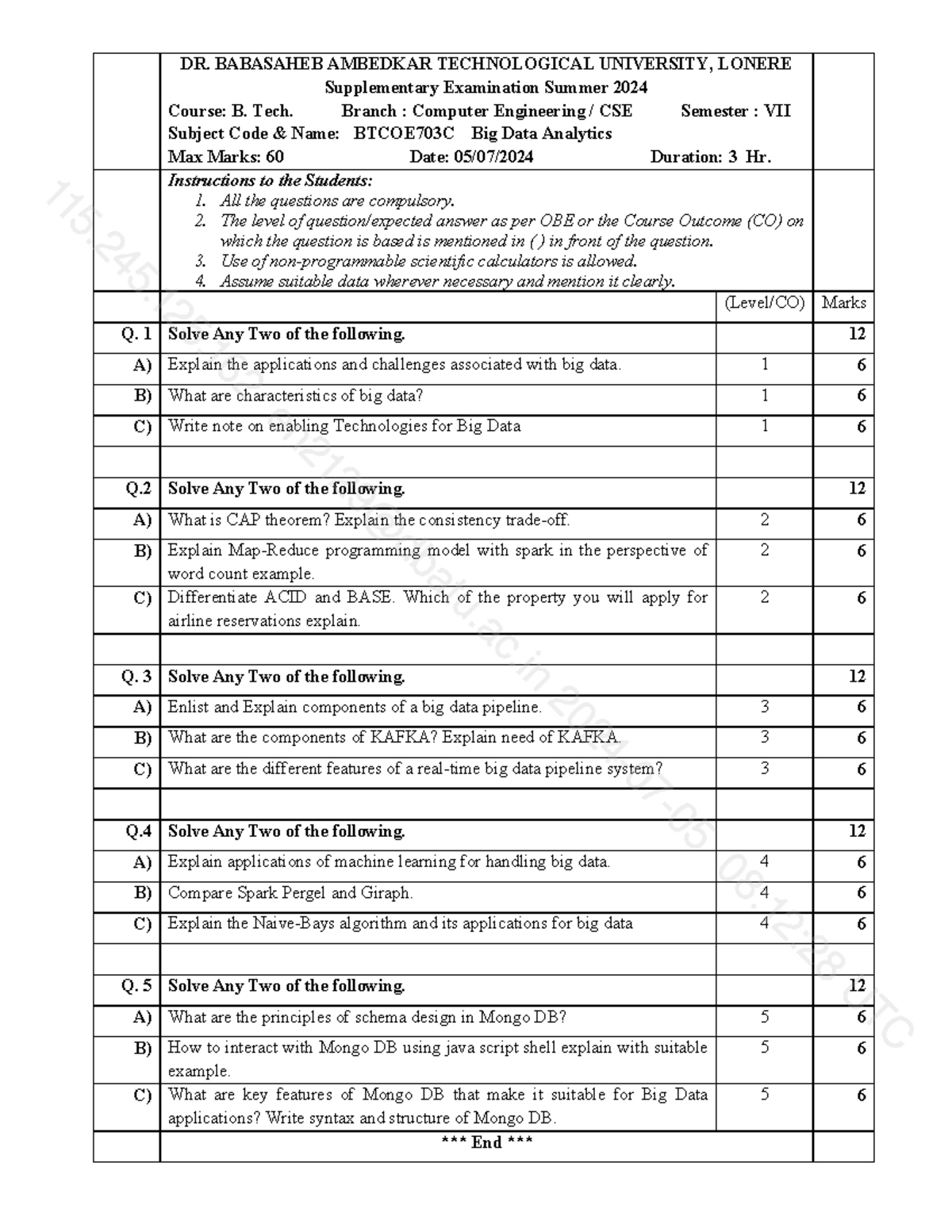 CSE BTCOE703C Big Data Analytics Supplementary Exam Summer 2024 - Studocu
