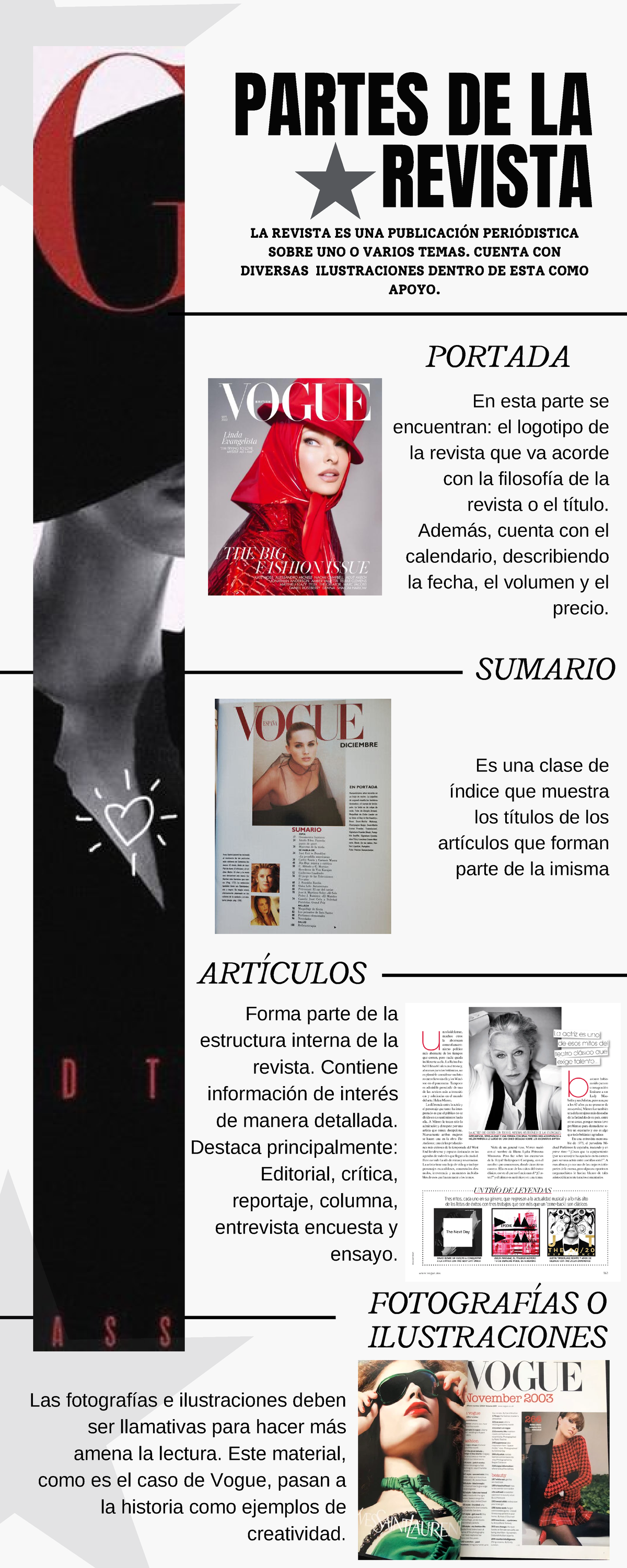 Partes de la Revista: Infografía sobre Estructura y Contenido - Studocu