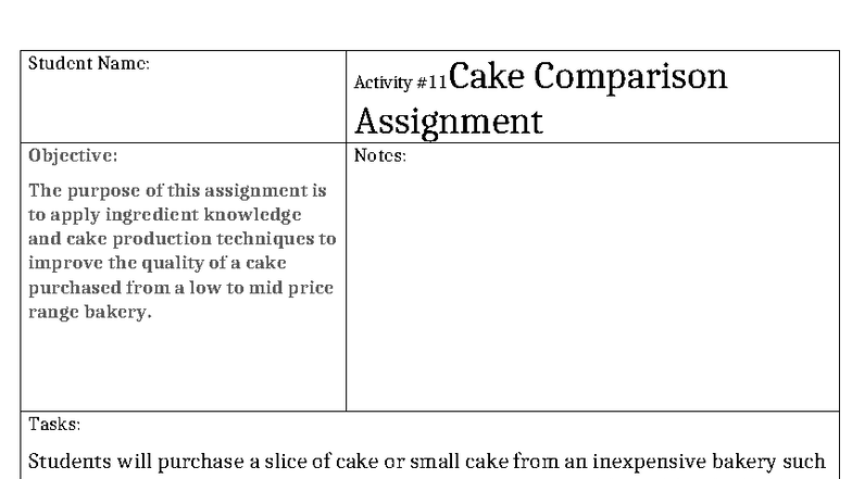 Activity #11: Cake Comparison Assignment Notes and Critique - Studocu