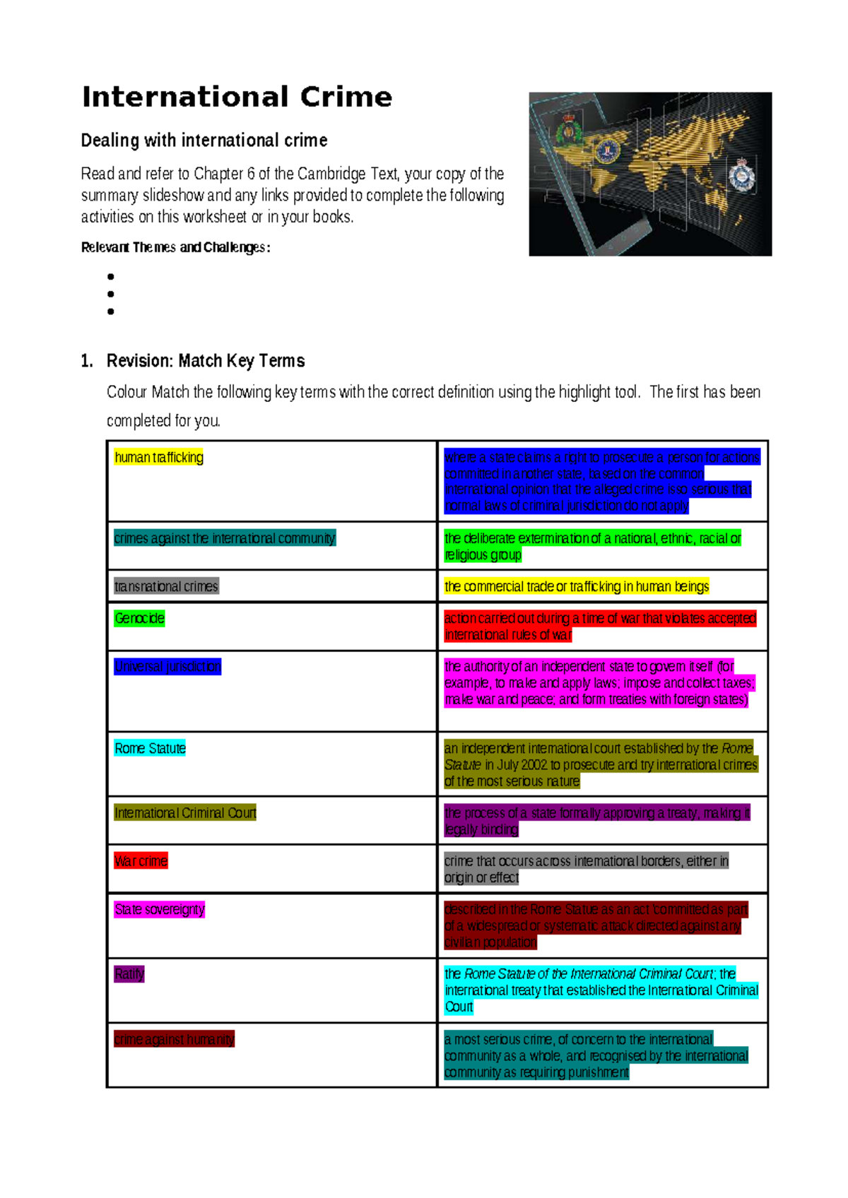 International Crime Activities - International Crime Dealing with ...