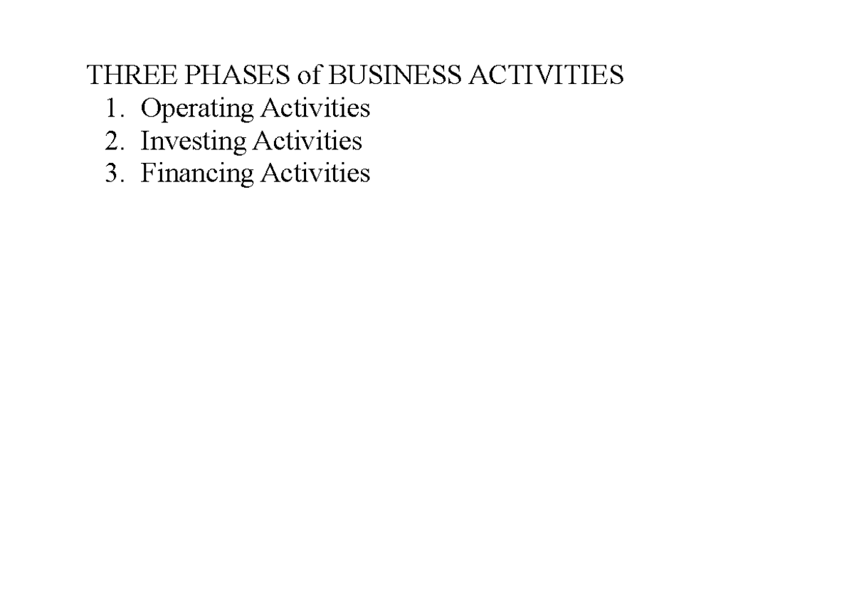 Three Phases of Business Activities: Operating, Investing, Financing ...