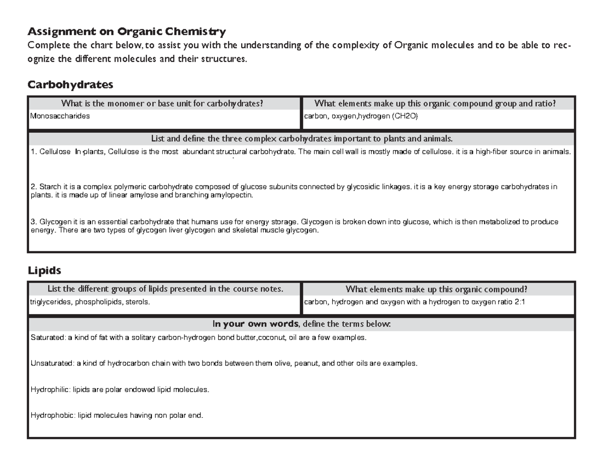 Organic Chemistry Worksheet - Assignment on Organic Chemistry Complete ...
