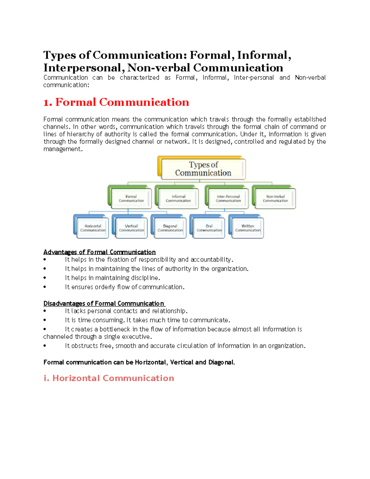 Types of Communication - Formal Communication Formal communication ...
