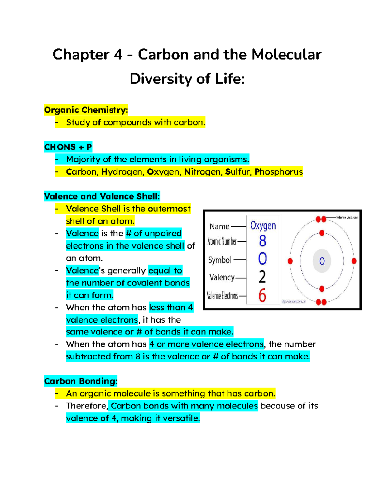 AP Bio: Chapter 4 - Carbon and Molecular Diversity in Life - Studocu