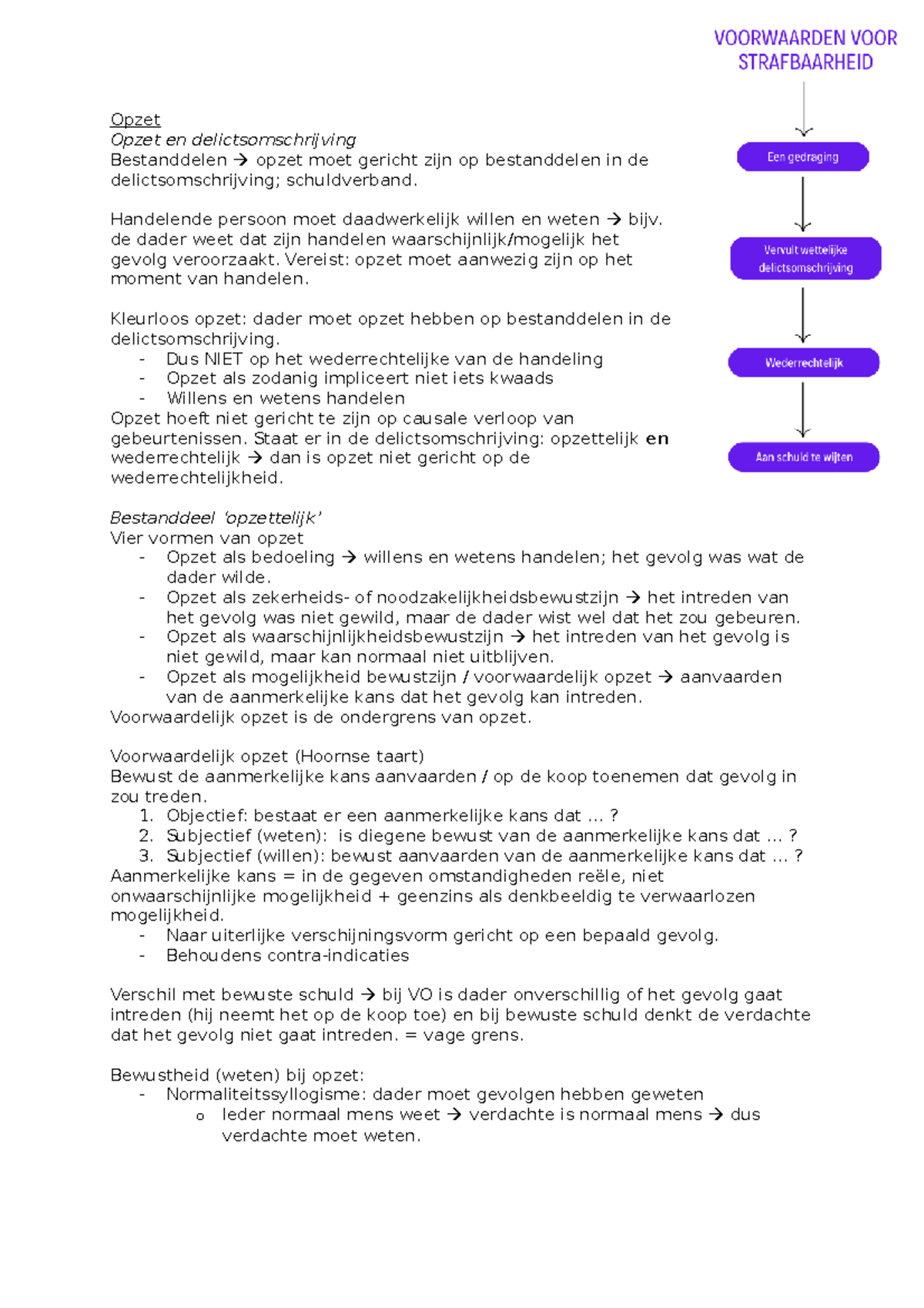 Samenvatting Strafrecht 2: Opzet, Voorbedachte Raad, en ...