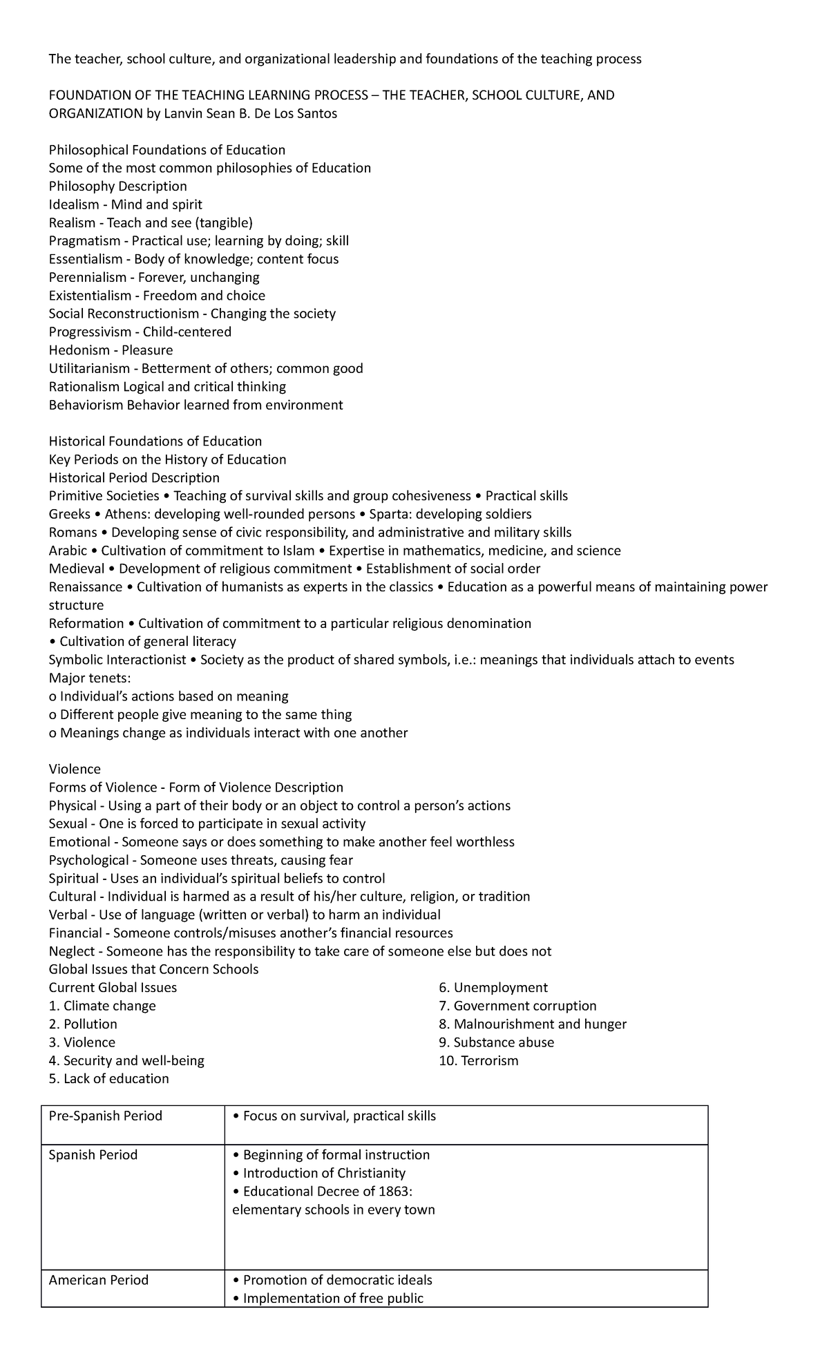 PED 1 - Philosophical & Historical Foundations of Education - Studocu