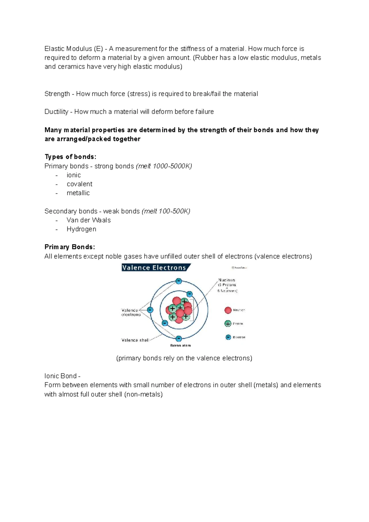Week 3 Lecture 1: Mechanical Behavior of Materials and Dislocations - Studocu