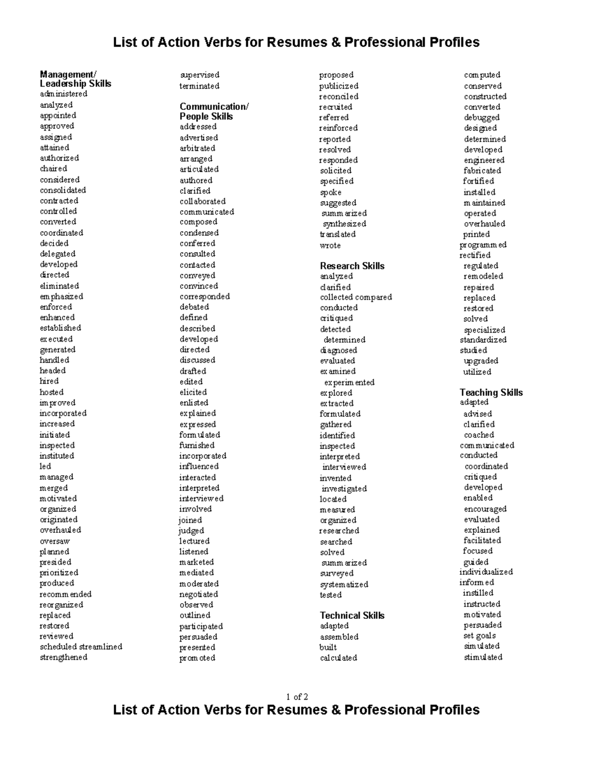 Power Verbs 1 - List of Action Verbs for Resumes & Professional ...