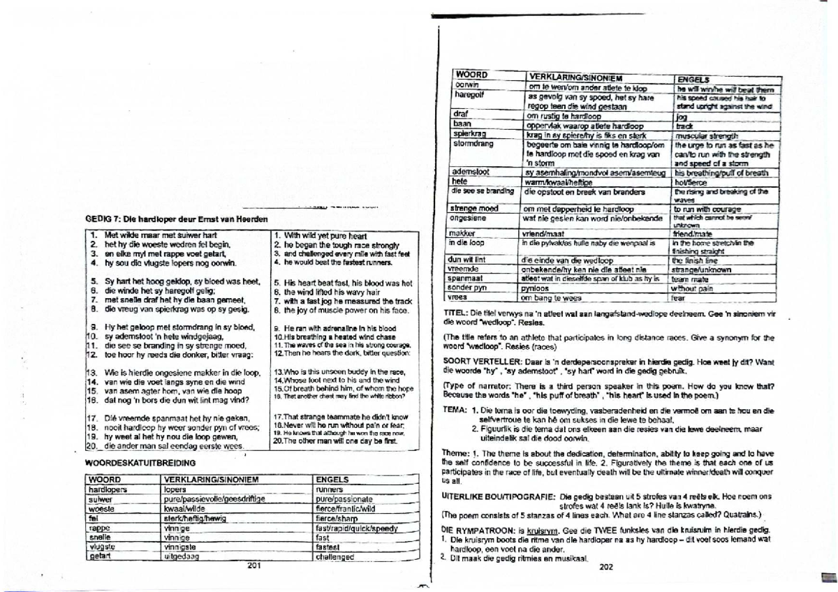 Die Hardloper: 'n Analise van Ernst van Heerden se Gedig (GEDIG 7 ...