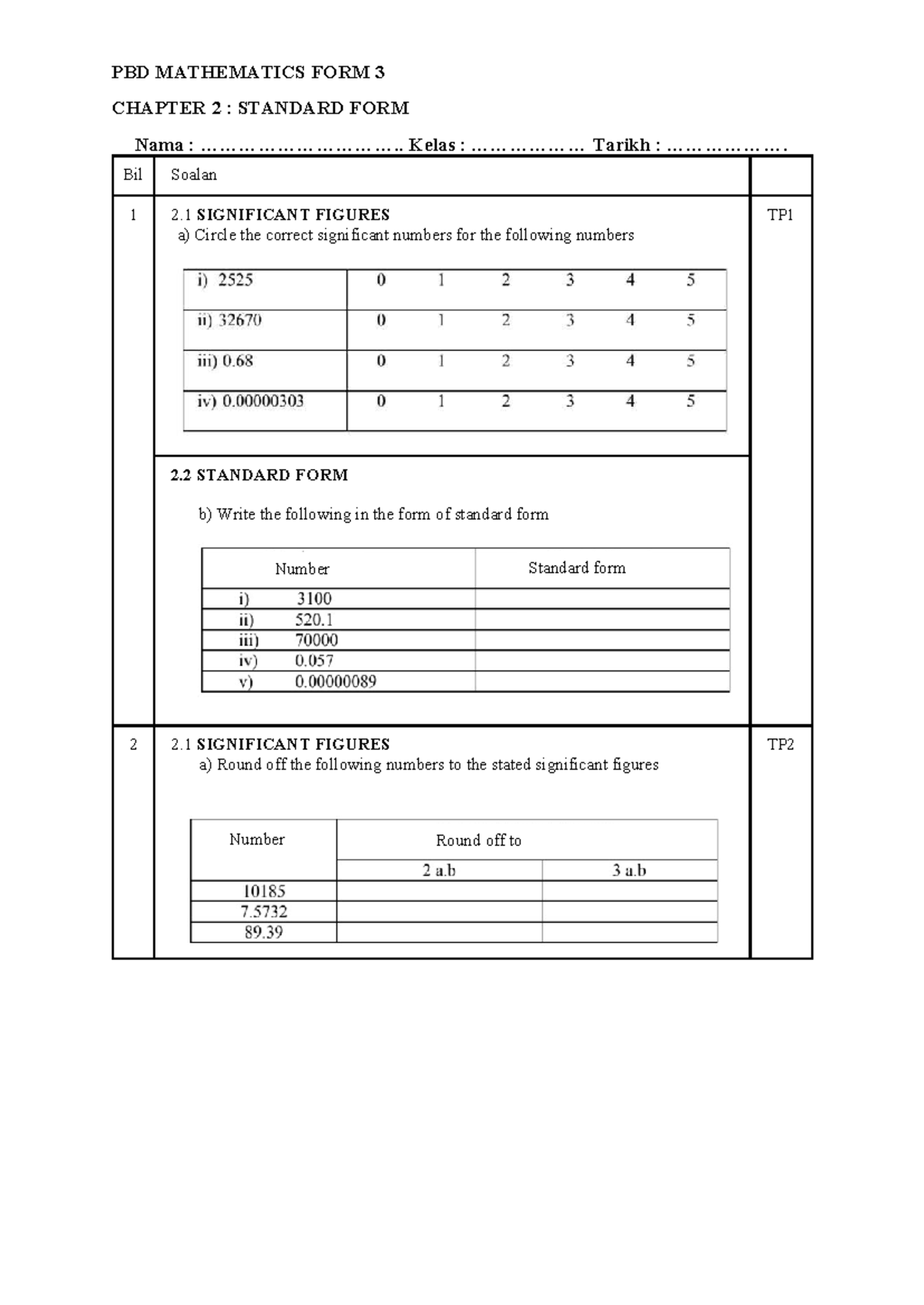 PBD MATHEMATICS T3 CHAPTER 2: STANDARD FORM & SIGNIFICANT FIGURES - Studocu