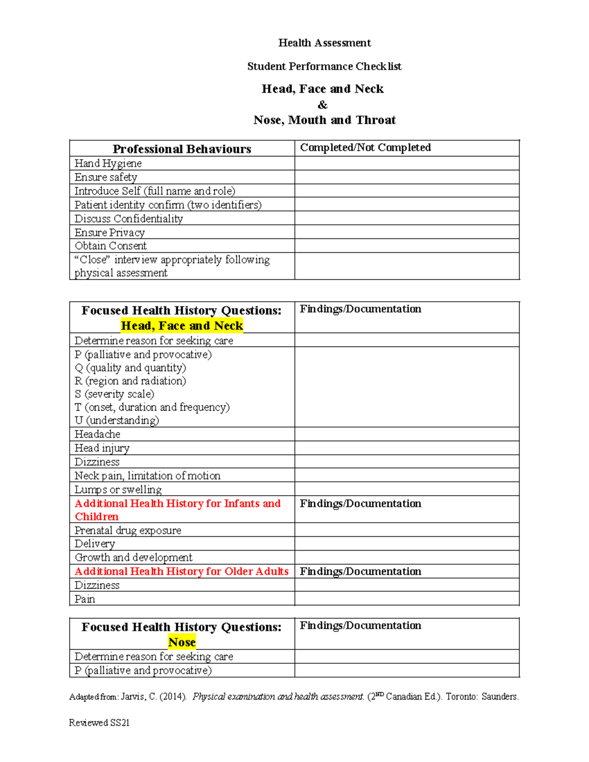 Health Assessment Checklist: Head, Face, Neck & Throat SS21 - Studocu