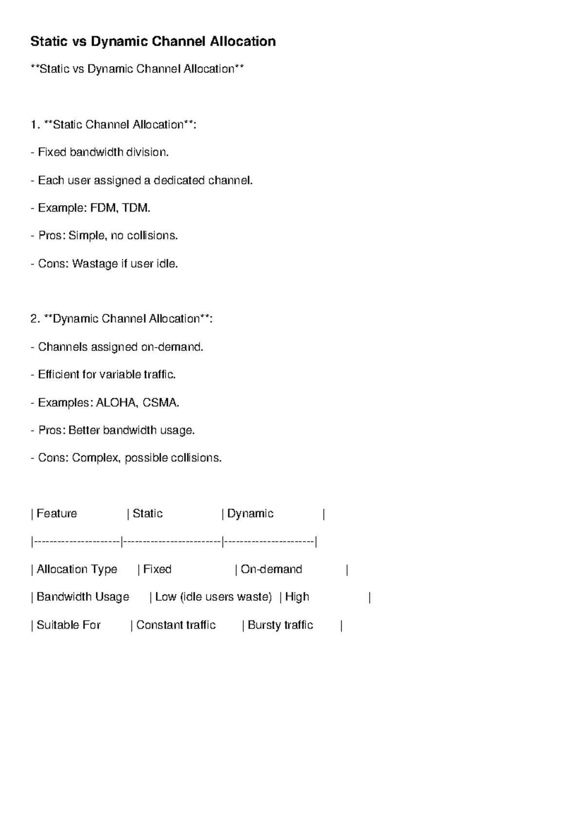 Computer Networks Unit 6: Static vs Dynamic Channel Allocation Notes ...