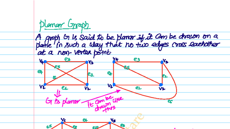 Planar Graphs: Properties and Theorems (DM Class Notes) - Studocu