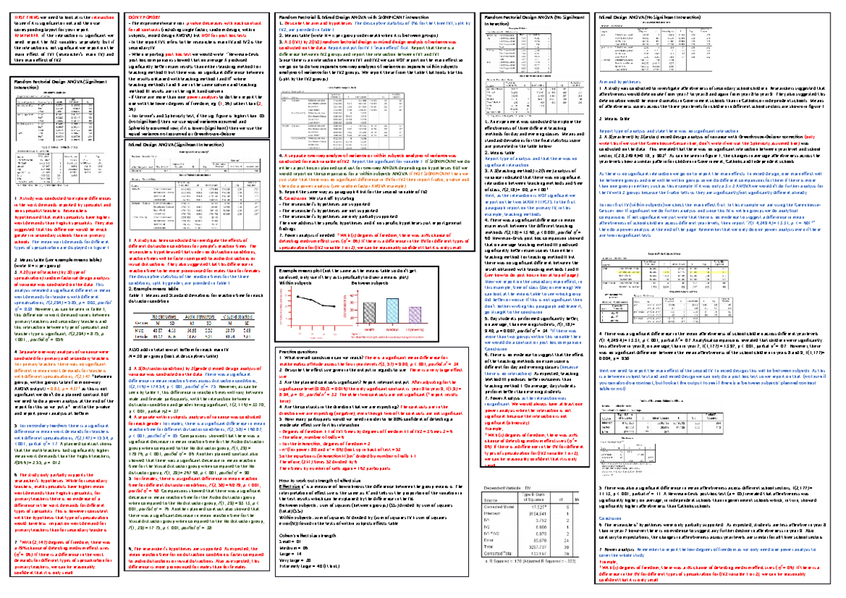 Anova Cheat Sheet