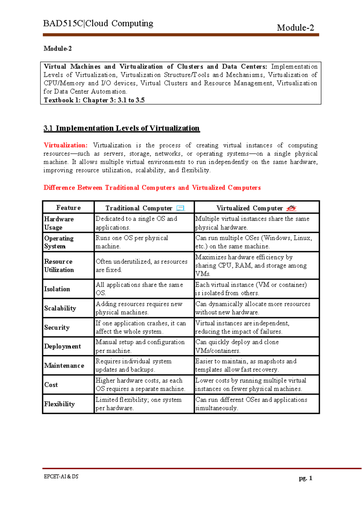 BAD515C - Module 2: Virtualization Concepts and Implementation Details ...
