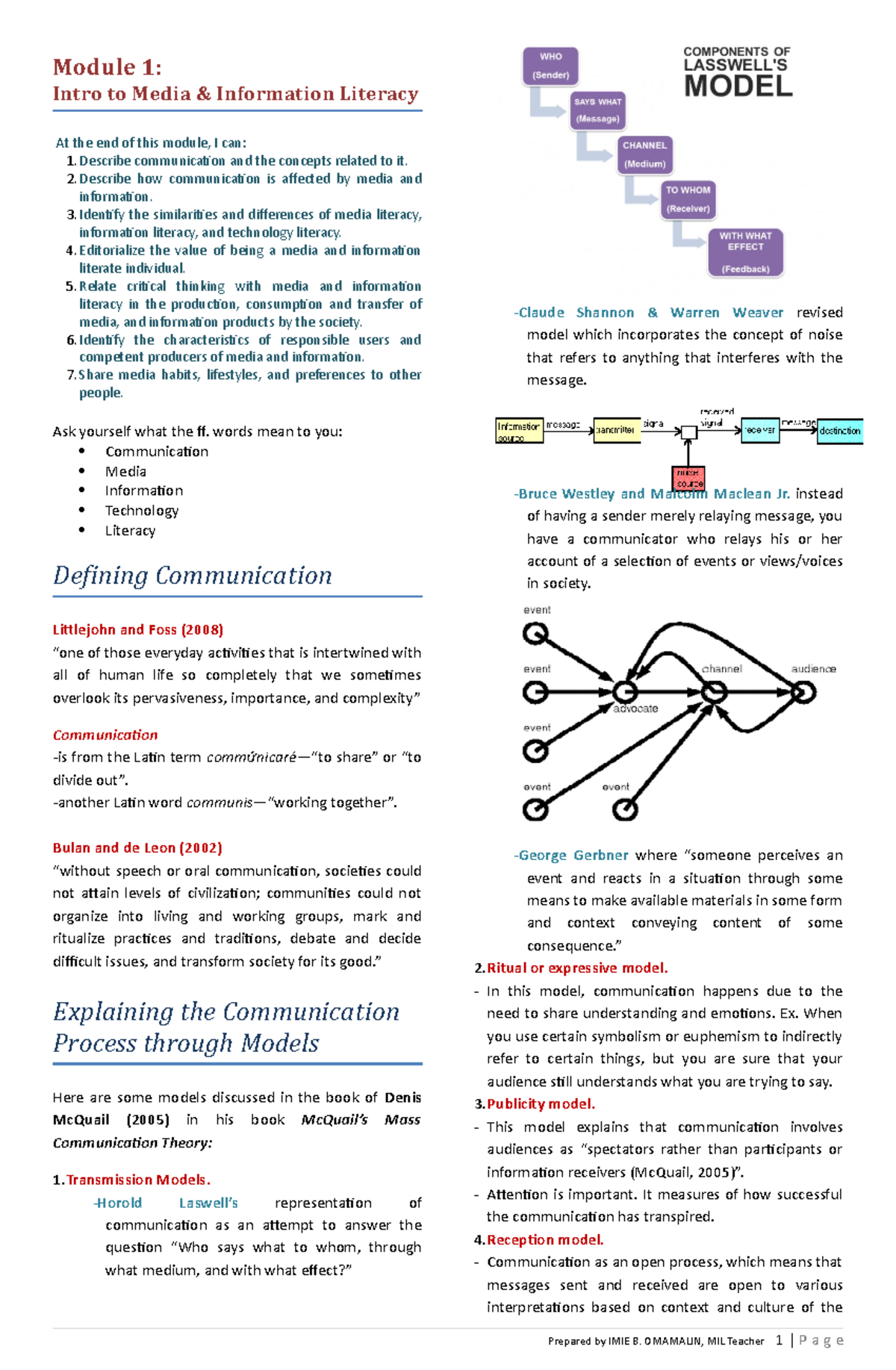 Media and Information Literacy Module 1 - Module 1: Intro to Media ...
