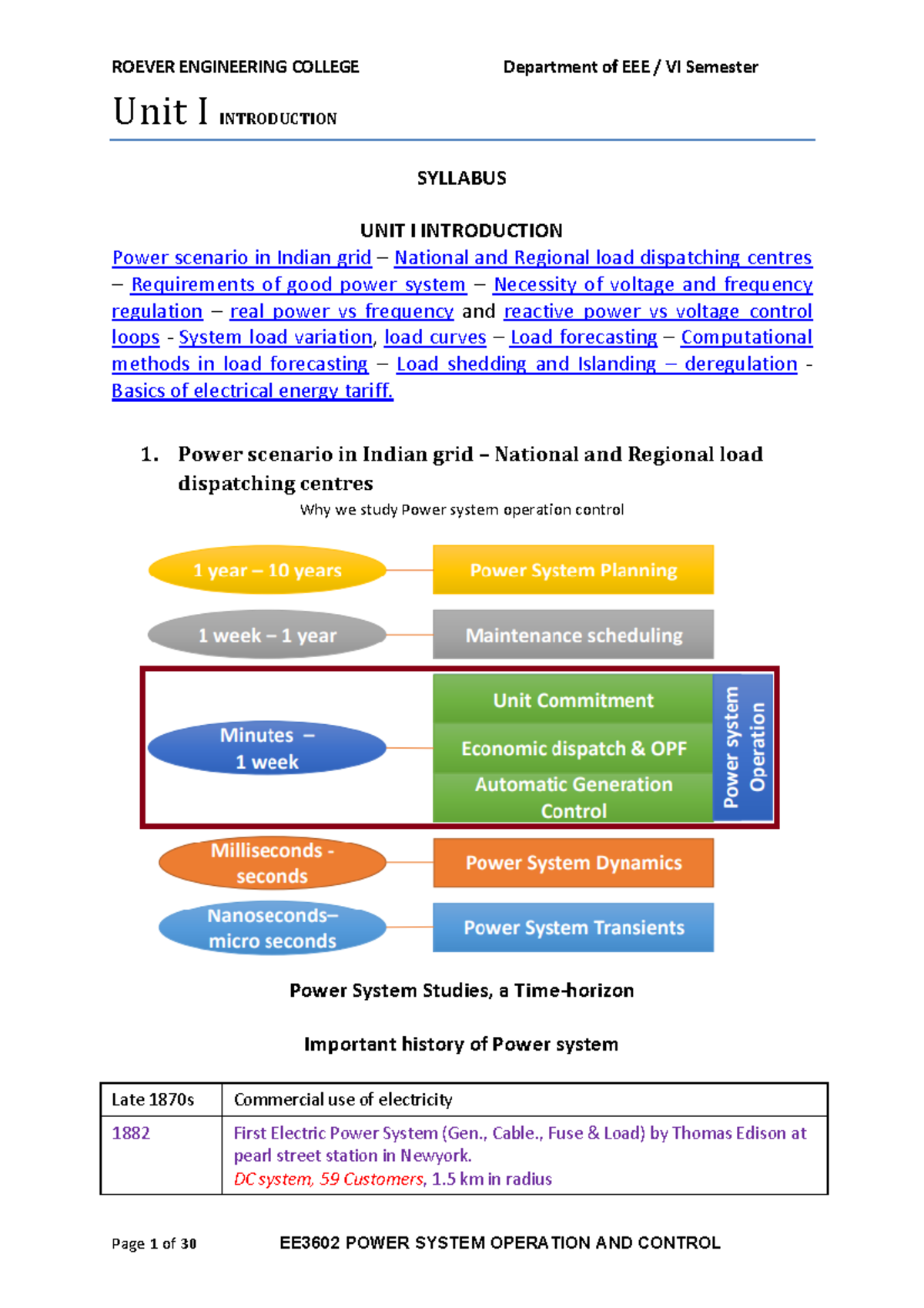 **PSOC 101 Unit 1 Final Notes: Power System Operations and Control ...