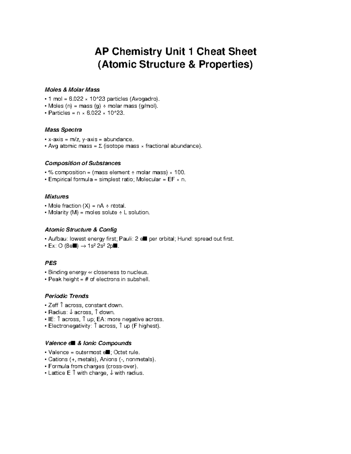 AP Chem Unit 1 Cheat Sheet: Atomic Structure & Moles Overview - Studocu
