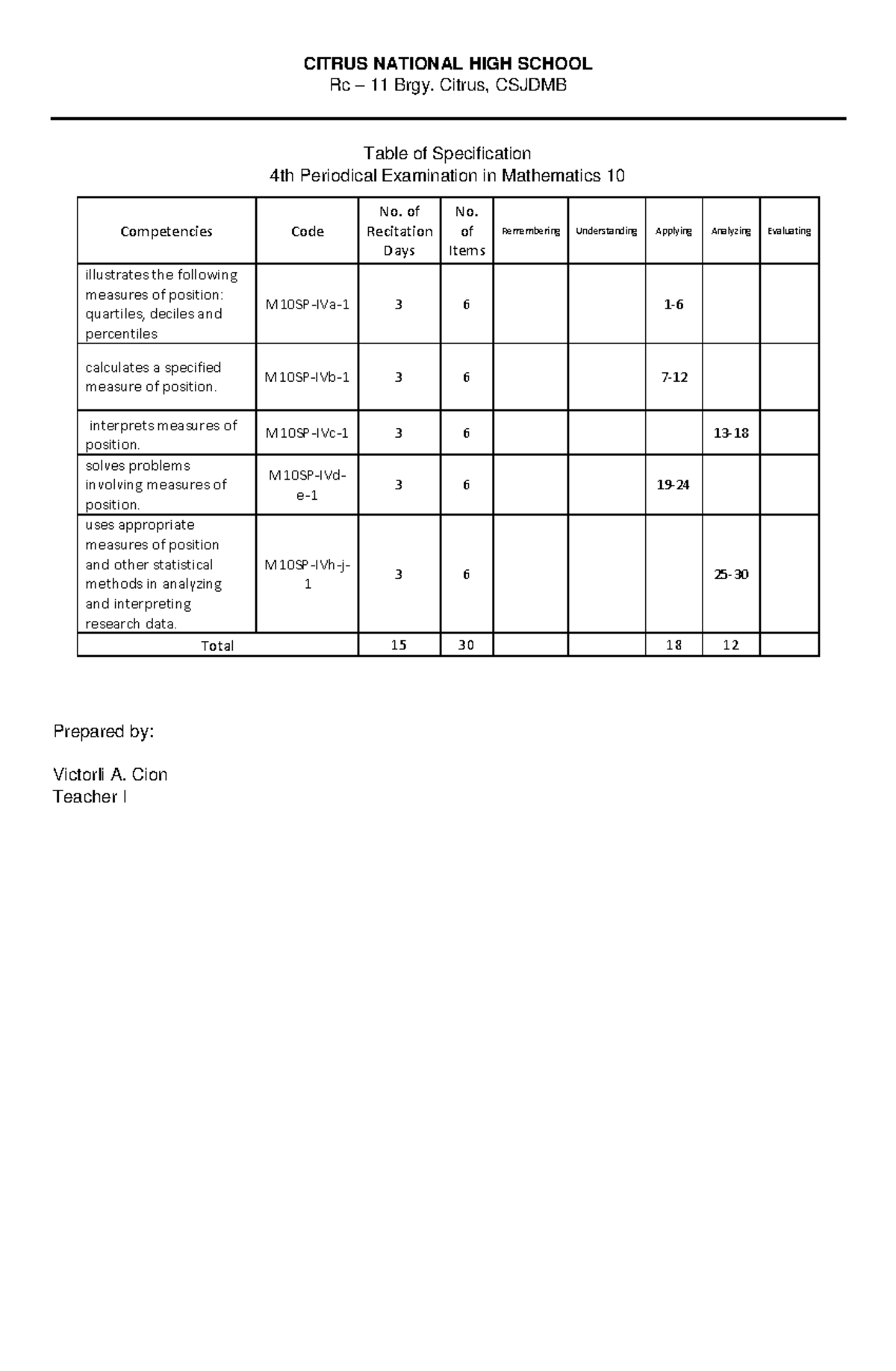 4TH QUARTER EXAM REVIEW - GRADE 10 MATH (M10SP-IV) - Studocu