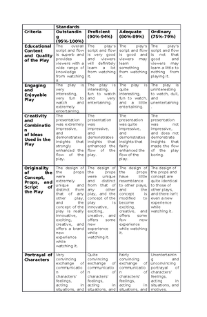 PE 5 Semi-DLP MELC-based Q1 (unedited) - Semi Detailed LESSON PLAN DLP No. 1 Learning Area: PE 5 ...