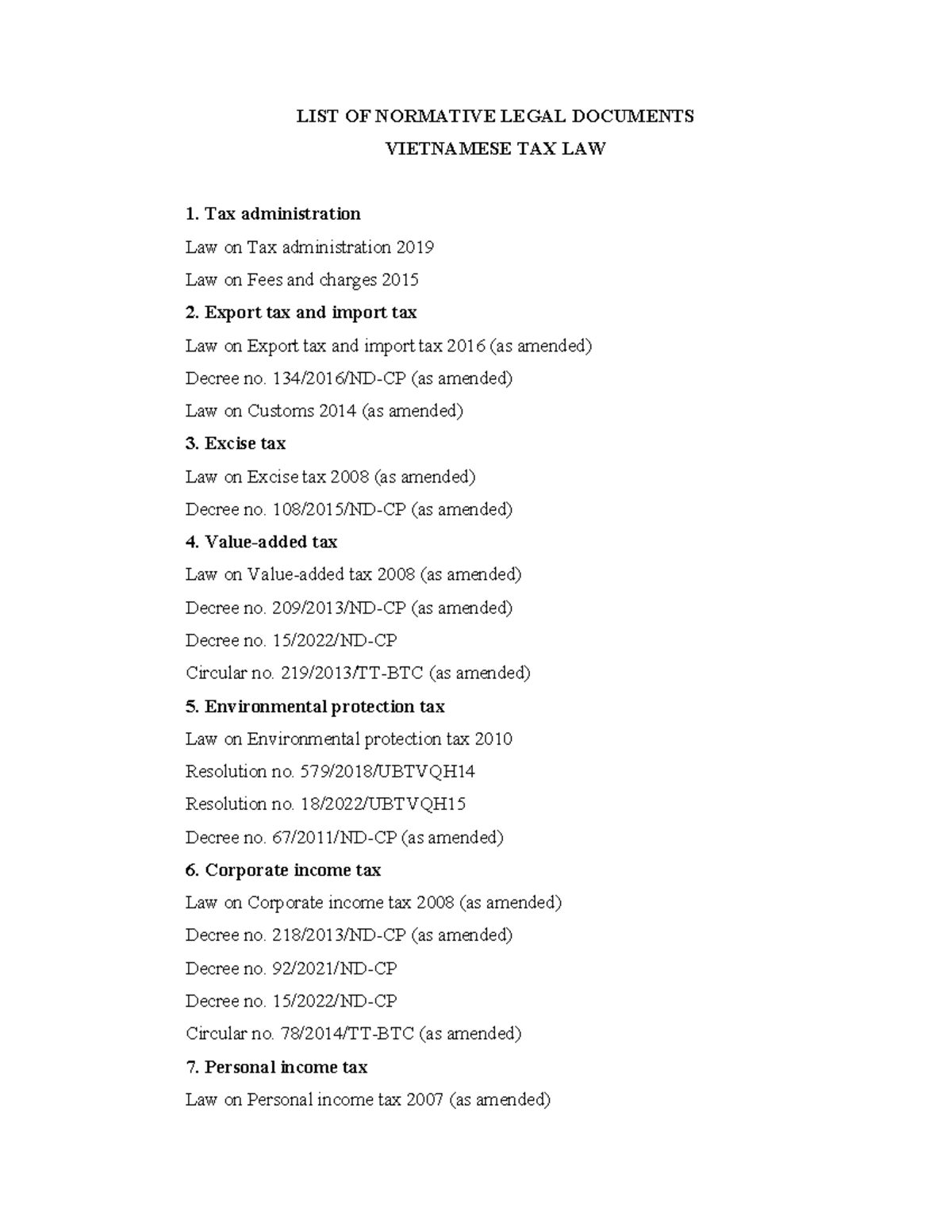 List of Normative Legal Documents - LIST OF NORMATIVE LEGAL DOCUMENTS ...