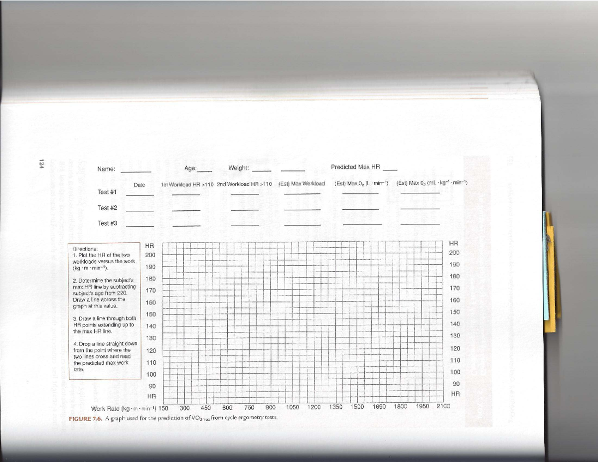 HR Prediction from Cycle Ergometry Tests (Course Code: 124) - Studocu