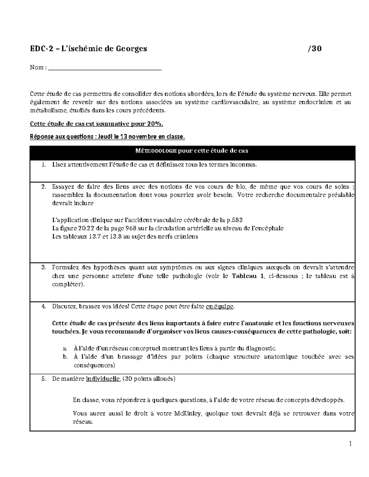 Étude de Cas : AVC Ischémique et Systèmes Associés - EDC A25 - Studocu