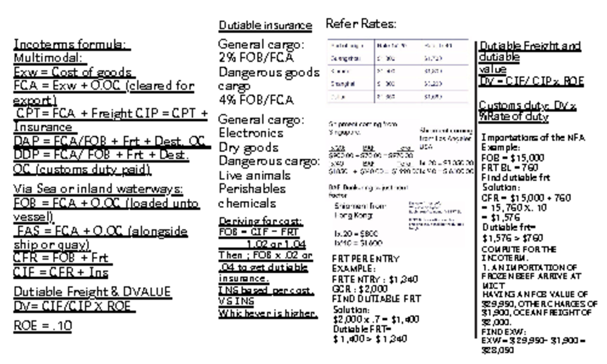 Incoterms Guide: Understanding Multimodal Shipping Costs (2023) - Studocu