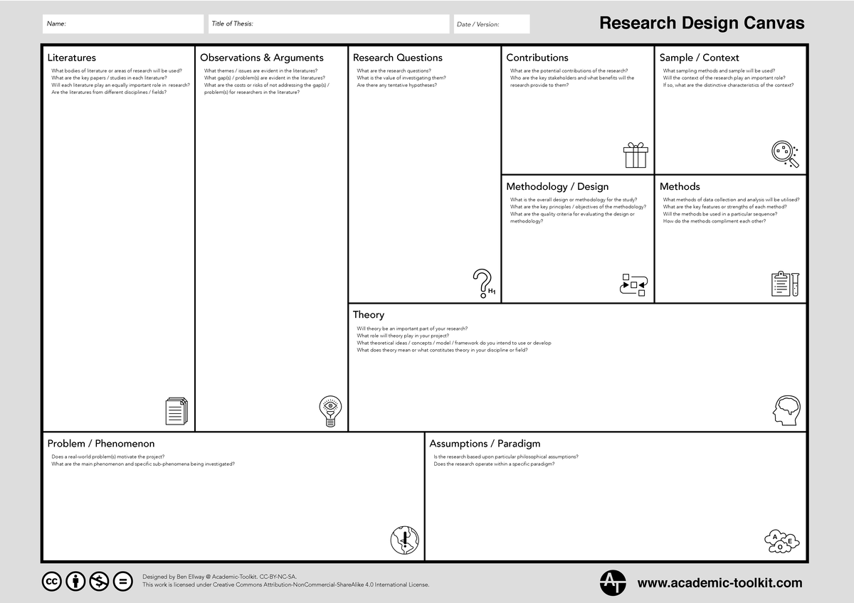 Research-Design Canvas - Name: Research Design Canvas Designed by Ben Ellway @ Academic-Toolkit ...