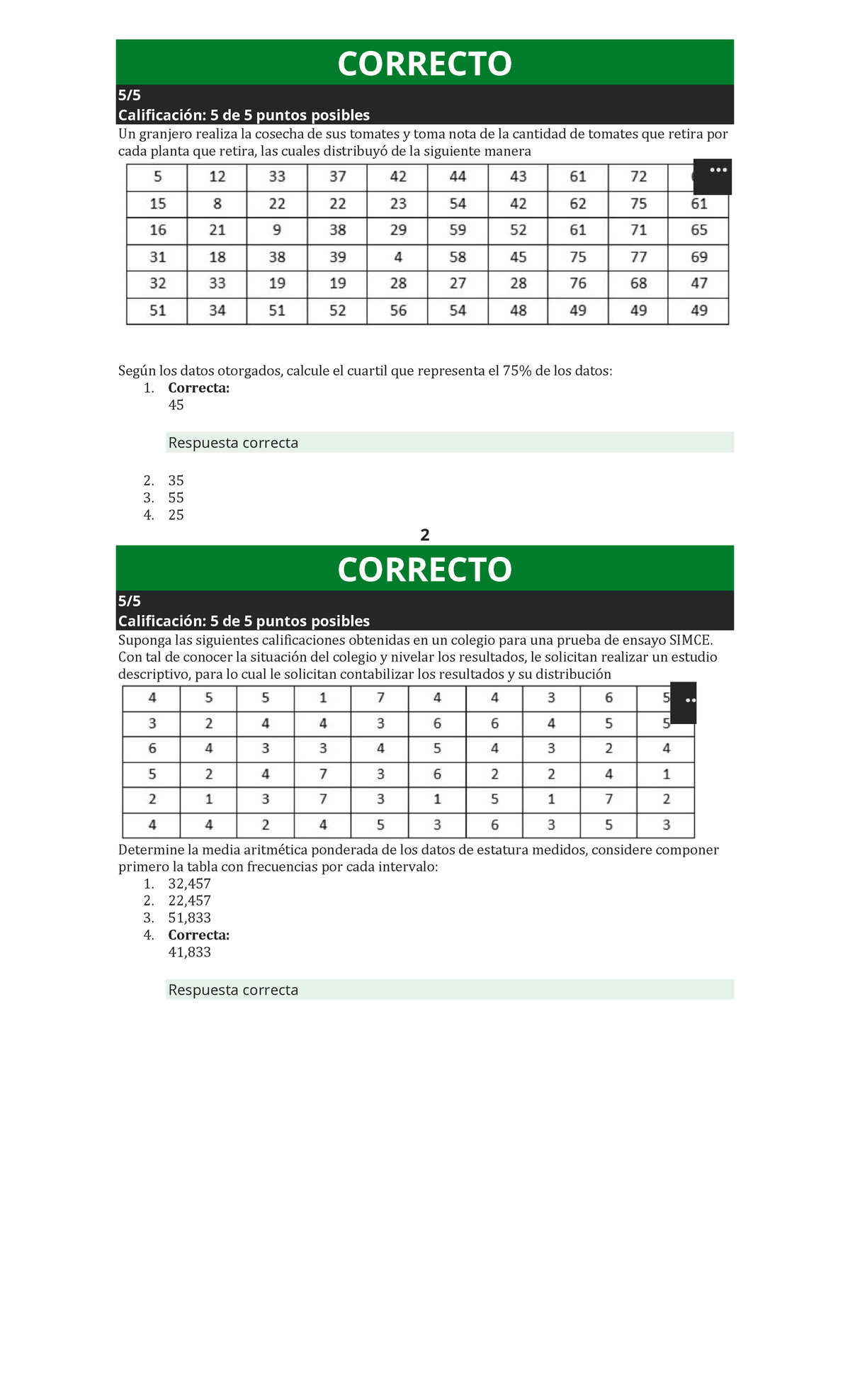 Prueba 2 de Estadística Inferencial: Revisión y Resultados - Studocu