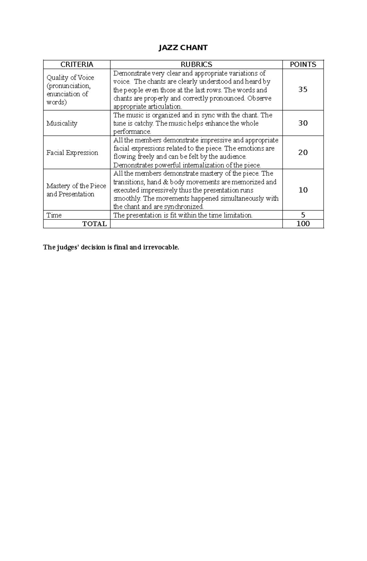 JAZZ Chant Evaluation Criteria and Rubrics for Performance Assessment ...