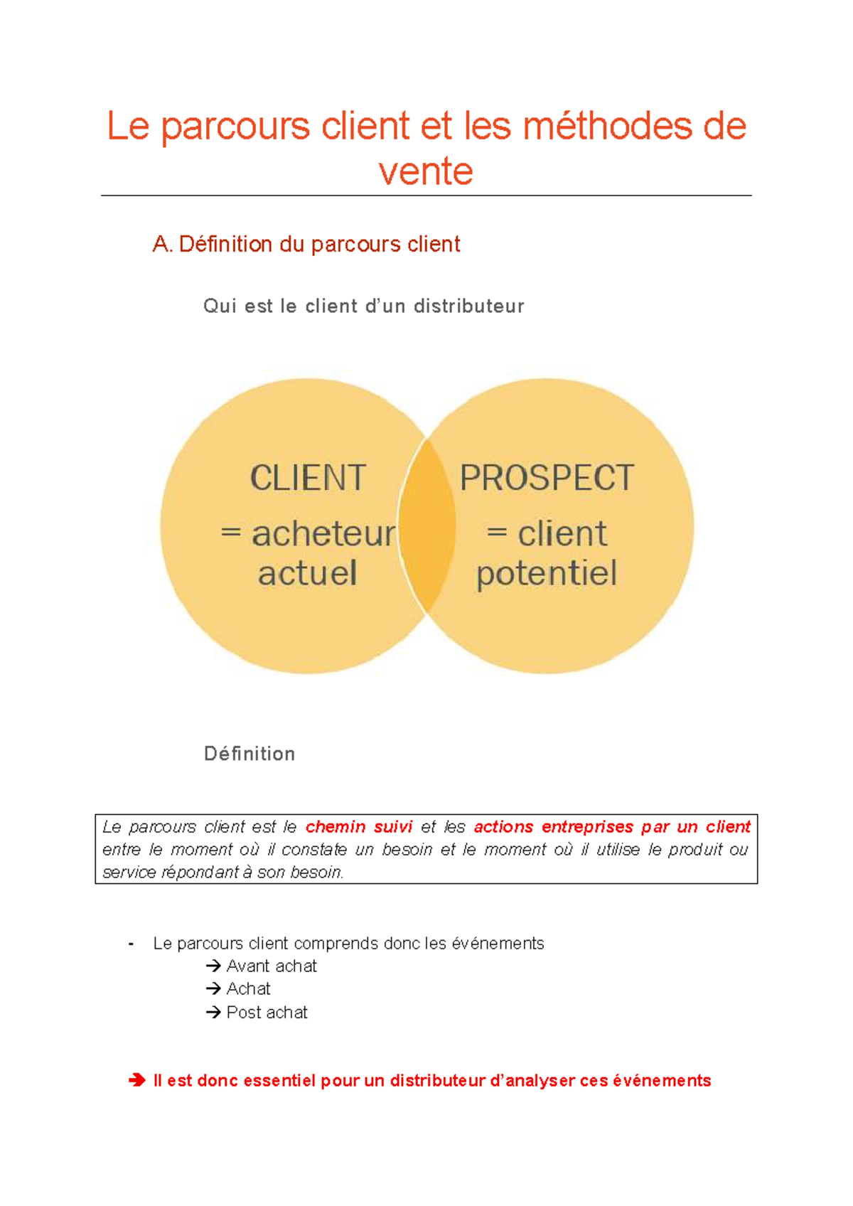 Chapitre 2 - Le Parcours Client et les Canaux de Vente - Studocu