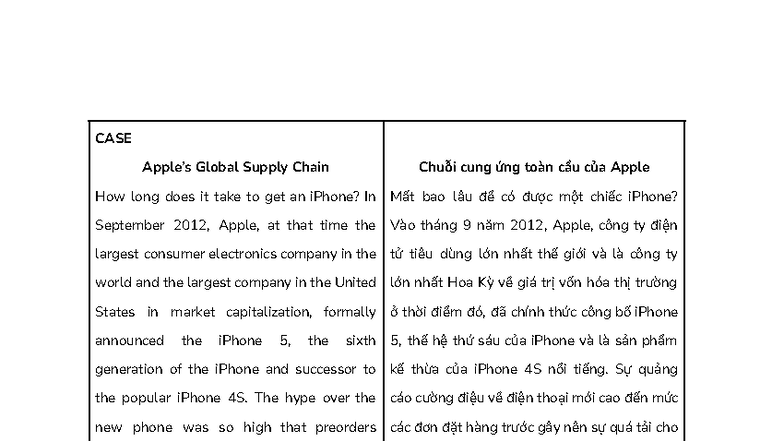 CASE Study: Apple’s Global Supply Chain and iPhone Delivery Time - Studocu