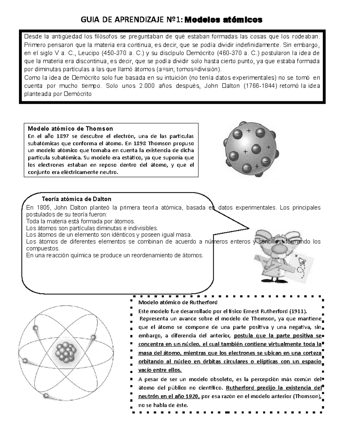 Modelo De La Teoría Atómica De John Dalton