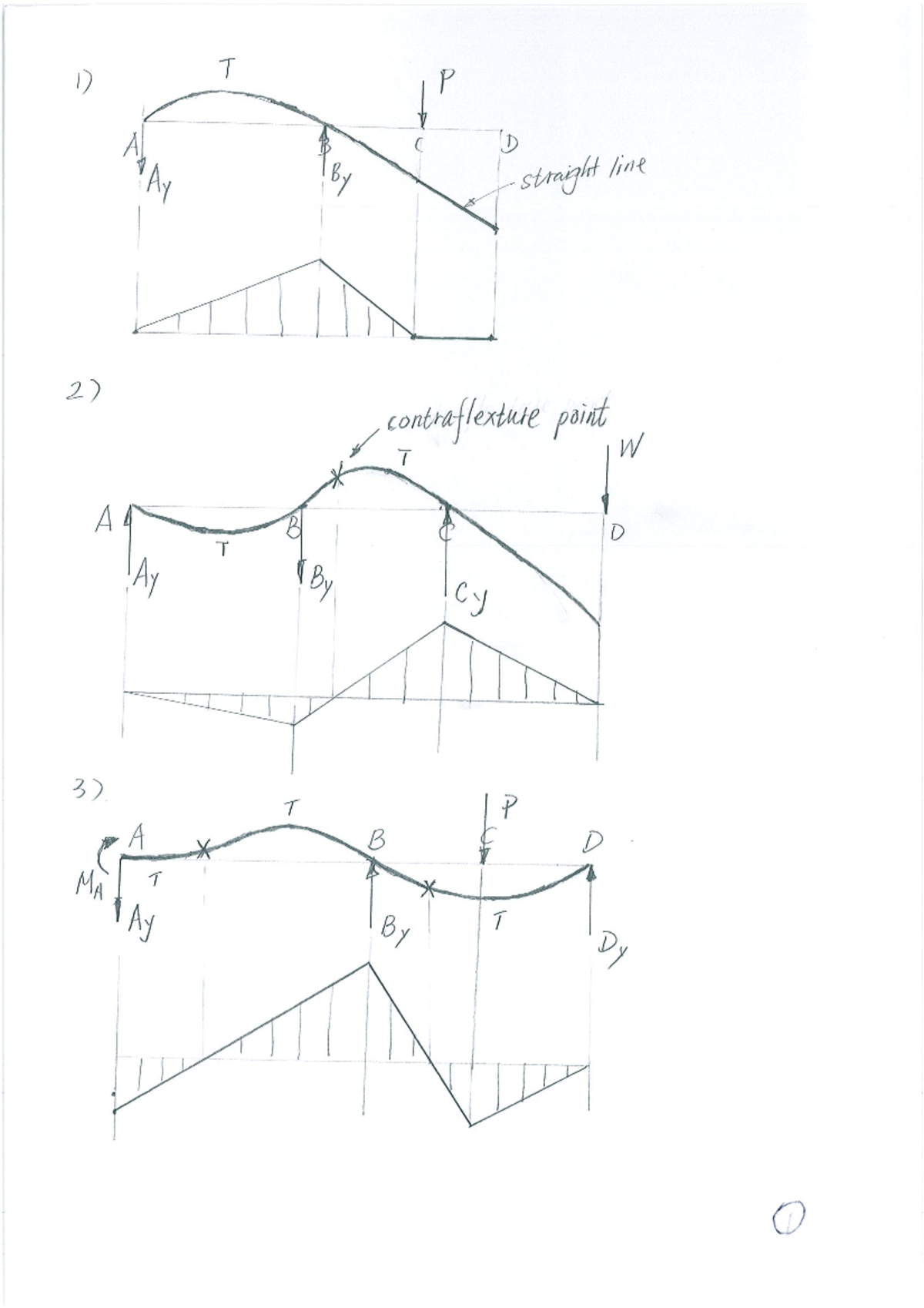 CIVE1144 - Topic 3 Tutorial 2 Solutions (2011) - Studocu