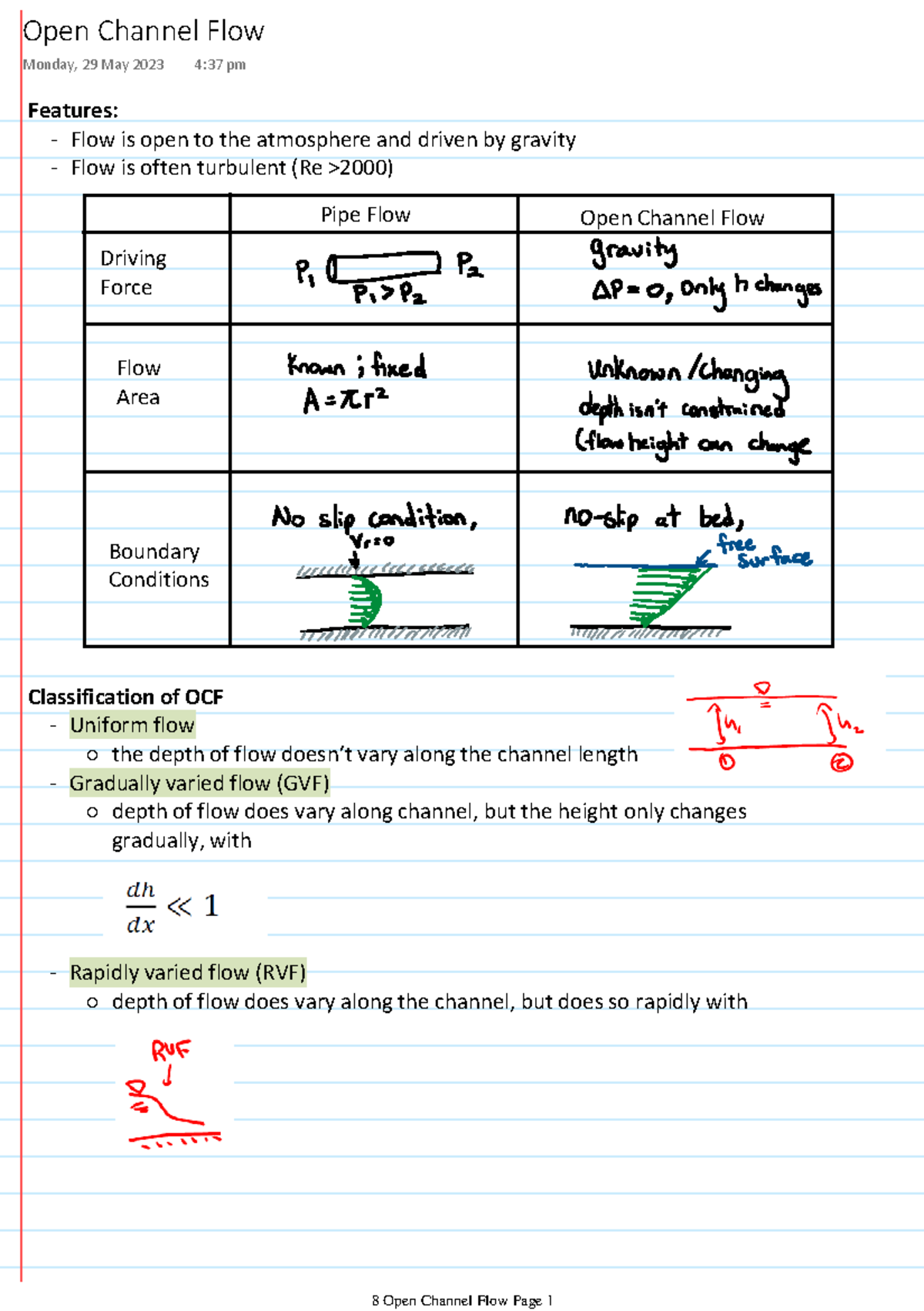 Summary of Open Channel Flow - Fluid Mechanics (Course Code: 8) - Studocu
