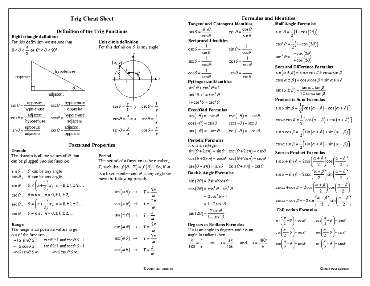 Trigonometry Cheat Sheet: Functions, Identities & Formulas (MATH 101 ...