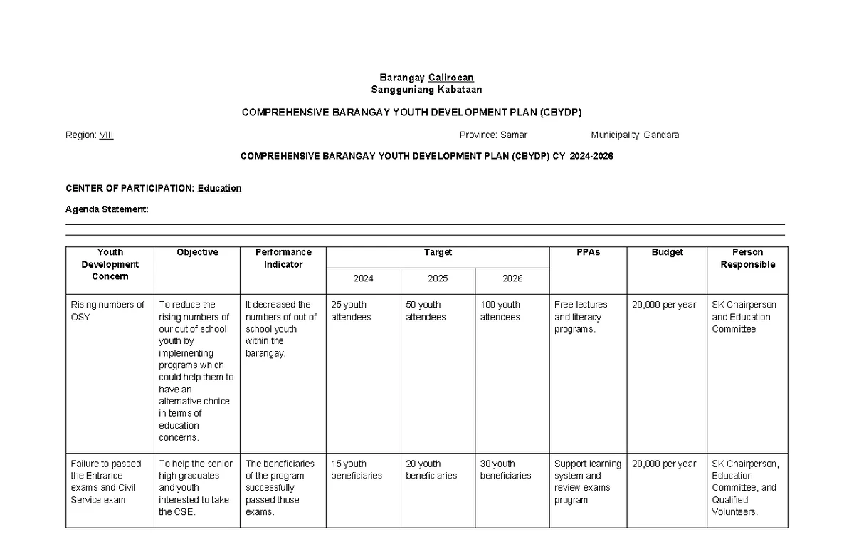 Cooperatives - Legal Framework and Member Rights Overview - Studocu