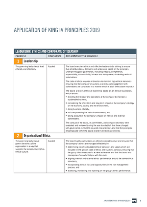 [Solved] 62 From the article it is evident that several King IV ...