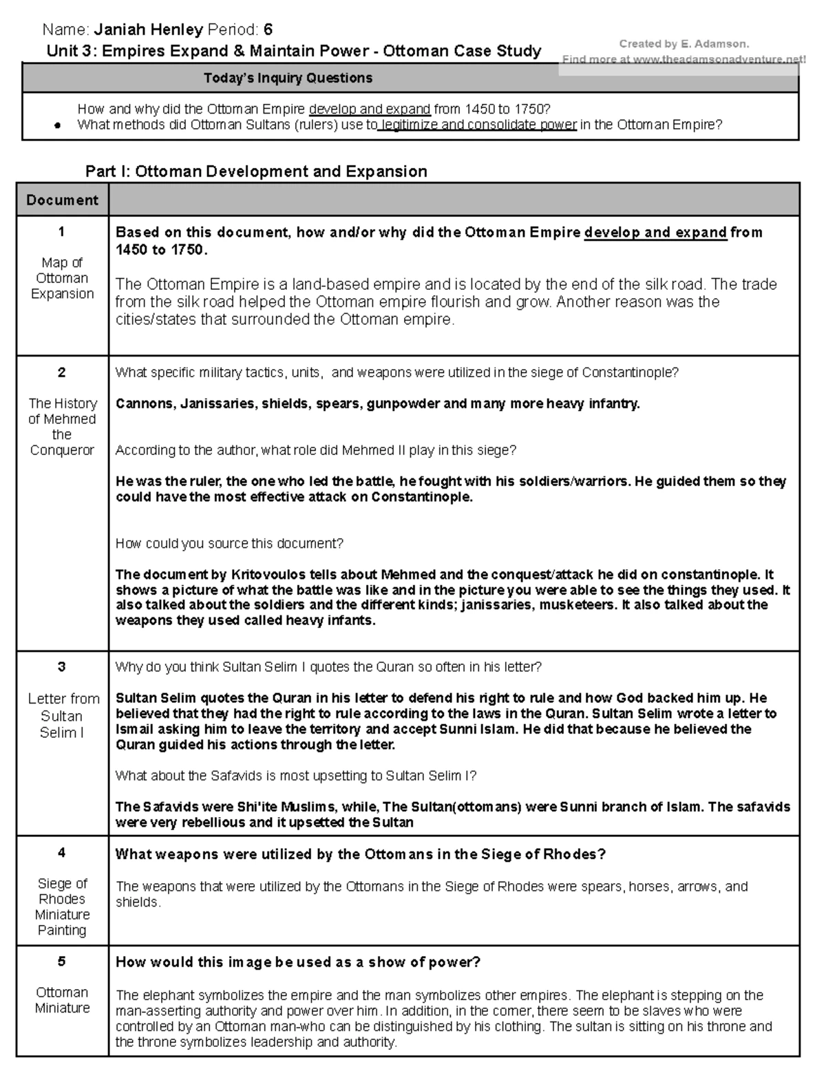 Hassett et al. (2008) Core Study Analysis on Monkey Toy Preferences ...