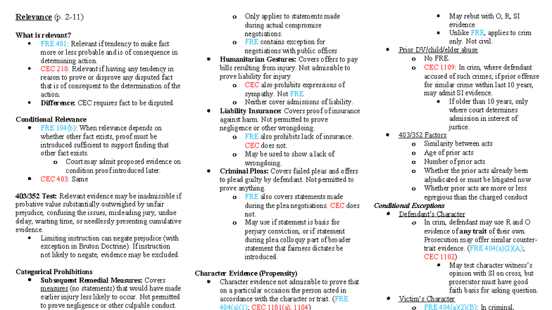Evidence Attack CD (LAW 101): Key Concepts and Rules for Fall 2020 ...